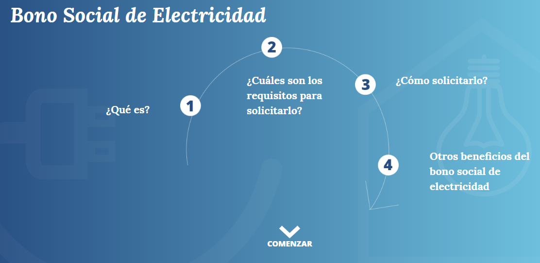 Legistec - Energía lanza una nueva web informativa sobre el bono social ...